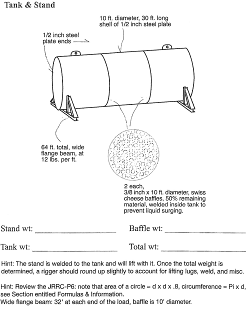 Rigging Training Workshop: Load Weight Estimation