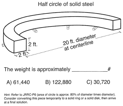 Rigging Training Workshop - Load Weight Estimation (Half Circle)