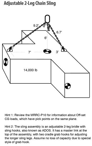 Rigging Training Workshop - Rigging Selection: Tension & Sling Size