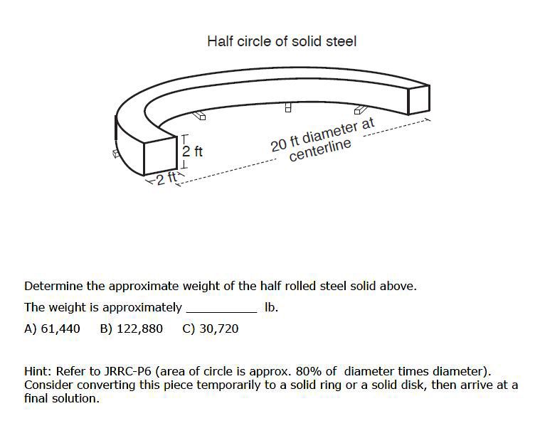 Load Weight Estimation & Area of a Circle