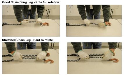 Alloy Chain Slings - Tips for Inspecting a Rigger's Best Friend