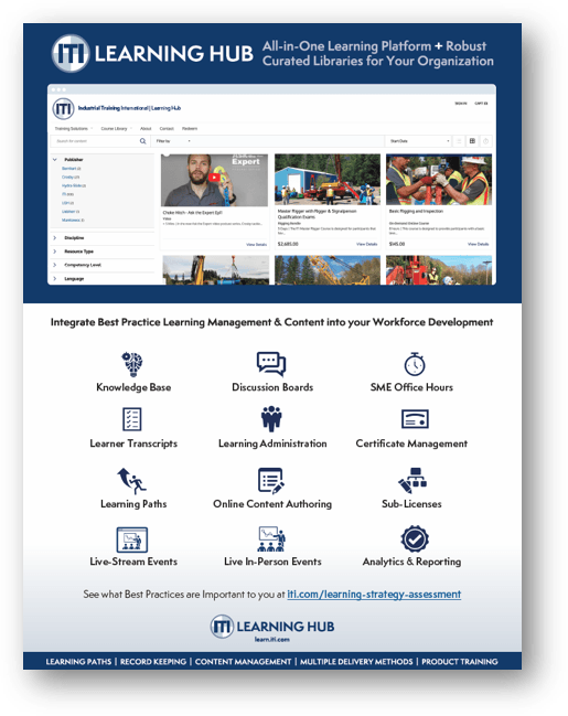 ITI Learning Hub | Talk to a Rep