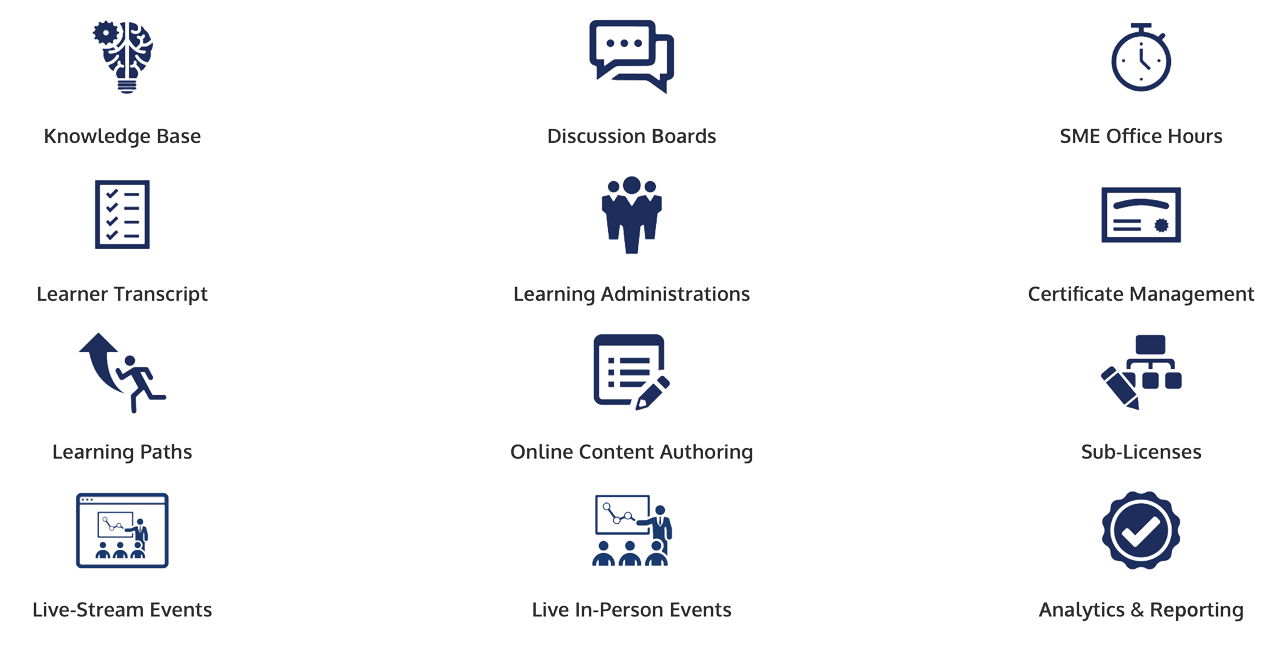 ITI Learning Hub | Crane Training | Rigging Training | Load Handling