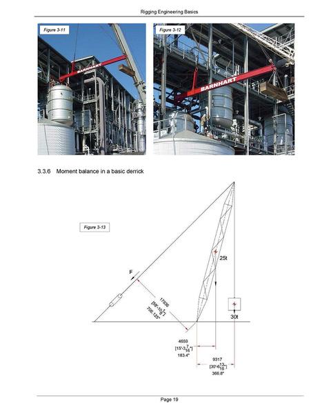 New Addition of Rigging Engineering Basics Released by Keith Anderson
