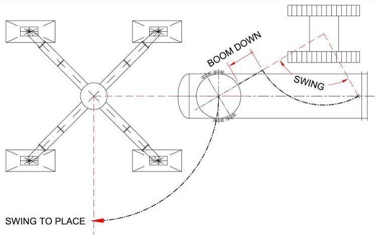 Vessel Upending for Lift Planners & Rigging Engineers