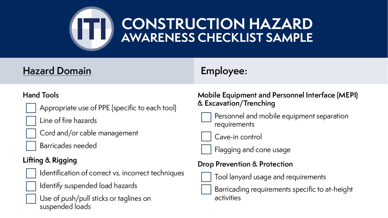 Construction Hazard Communication Program at Steve Stults blog