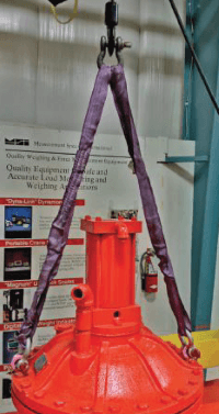Why Sling Angle Matters - Sometimes Seeing is Believing